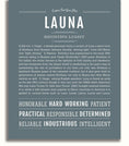 Launa Personalized Name Meaning Art Prints – Name Stories
