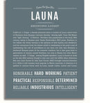 Launa Personalized Name Meaning Art Prints – Name Stories