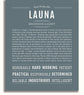 Launa Personalized Name Meaning Art Prints – Name Stories