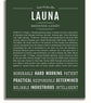 Launa Personalized Name Meaning Art Prints – Name Stories