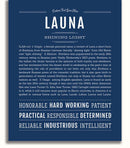 Launa Personalized Name Meaning Art Prints – Name Stories