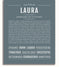 Laura | Name Art Print – Name Stories