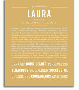 Laura | Name Art Print – Name Stories