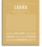 Laura Personalized Name Meaning Art Prints – Name Stories