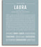 Laura | Name Art Print – Name Stories