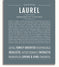 Laurel Personalized Name Meaning Art Prints – Name Stories