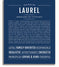 Laurel Personalized Name Meaning Art Prints – Name Stories
