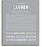 Lauren | Name Art Print – Name Stories
