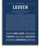 Lauren | Name Art Print – Name Stories