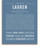 Lauren Personalized Name Meaning Art Prints – Name Stories