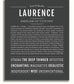 Laurence | Name Art Print – Name Stories