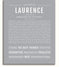 Laurence Personalized Name Meaning Art Prints – Name Stories