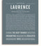 Laurence Personalized Name Meaning Art Prints – Name Stories