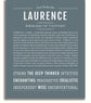 Laurence Personalized Name Meaning Art Prints – Name Stories