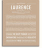 Laurence Personalized Name Meaning Art Prints – Name Stories