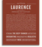 Laurence Personalized Name Meaning Art Prints – Name Stories