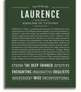 Laurence | Name Art Print – Name Stories