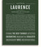 Laurence Personalized Name Meaning Art Prints – Name Stories