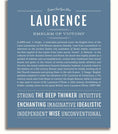 Laurence | Name Art Print – Name Stories