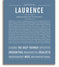Laurence | Name Art Print – Name Stories