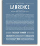 Laurence Personalized Name Meaning Art Prints – Name Stories