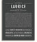 Laurice Personalized Name Meaning Art Prints – Name Stories