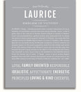 Laurice Personalized Name Meaning Art Prints – Name Stories