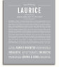 Laurice Personalized Name Meaning Art Prints – Name Stories