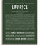 Laurice | Name Art Print – Name Stories