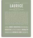 Laurice Personalized Name Meaning Art Prints – Name Stories