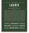 Laurie | Name Art Print – Name Stories