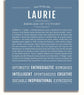 Laurie | Name Art Print – Name Stories