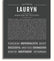 Lauryn Personalized Name Meaning Art Prints – Name Stories