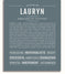 Lauryn | Name Art Print – Name Stories