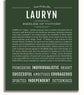Lauryn Personalized Name Meaning Art Prints – Name Stories