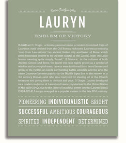Lauryn | Name Art Print – Name Stories