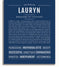 Lauryn | Name Art Print – Name Stories