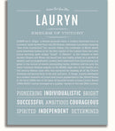 Lauryn | Name Art Print – Name Stories