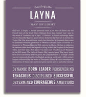 Layna Personalized Name Meaning Art Prints – Name Stories