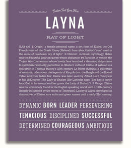 Layna Personalized Name Meaning Art Prints – Name Stories