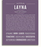 Layna Personalized Name Meaning Art Prints – Name Stories