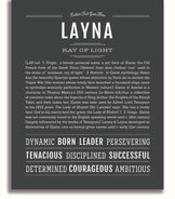 Layna Personalized Name Meaning Art Prints – Name Stories