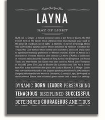 Layna Personalized Name Meaning Art Prints – Name Stories