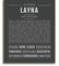 Layna | Name Art Print – Name Stories