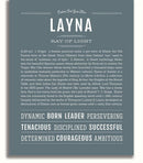 Layna Personalized Name Meaning Art Prints – Name Stories