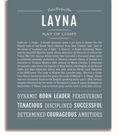 Layna Personalized Name Meaning Art Prints – Name Stories