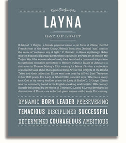 Layna Personalized Name Meaning Art Prints – Name Stories