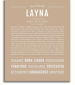 Layna Personalized Name Meaning Art Prints – Name Stories