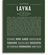 Layna Personalized Name Meaning Art Prints – Name Stories