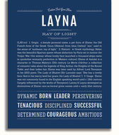 Layna Personalized Name Meaning Art Prints – Name Stories
